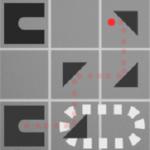 Red Ball - Find the correct way of moving the ball